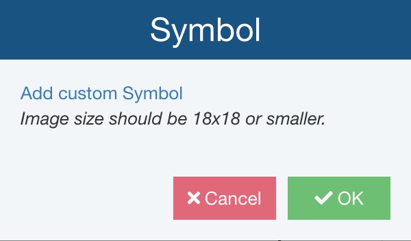 Customizing Symbols For Characteristics Severity And Classification